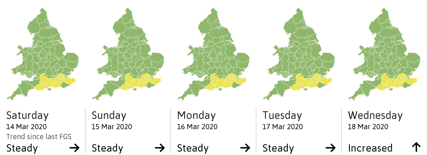 Five Day Flood Risk Forecast
